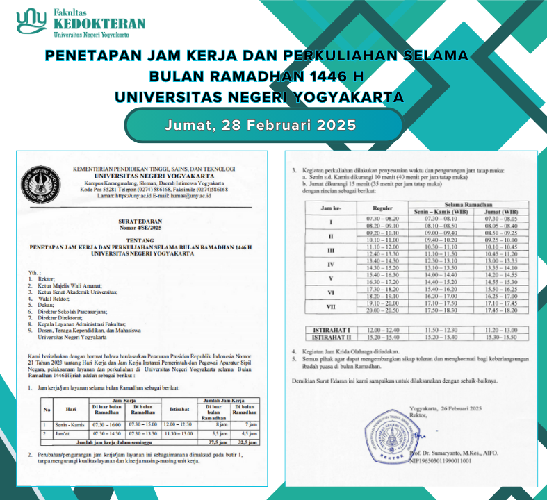 PENETAPAN JAM KERJA DAN PERKULIAHAN SELAMA BULAN RAMADHAN 1446 H | Fakultas Kedokteran ...